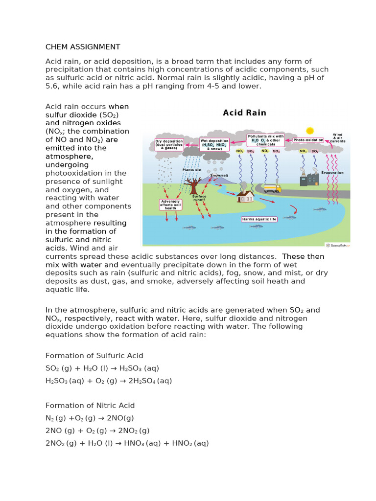 Understanding Acid Rain Effects | PDF | Soil | N Ox