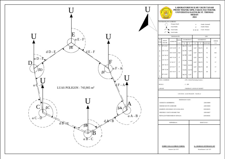 Jeremi Pepek GPS | PDF
