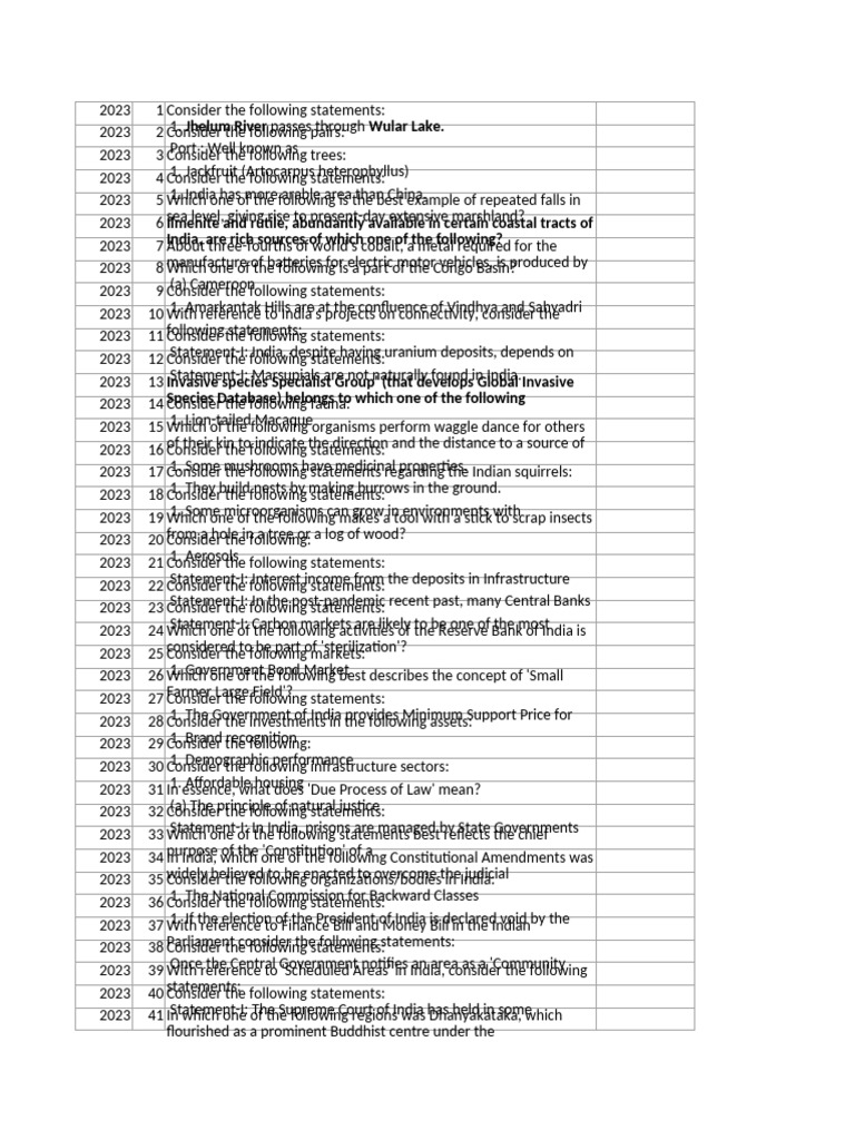 PYQ 2023-2011 Excel Sheet | PDF