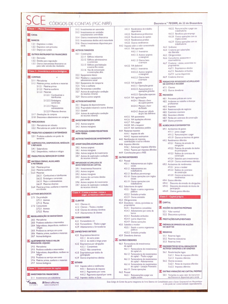 3.1.2 Nego Doce? | PDF