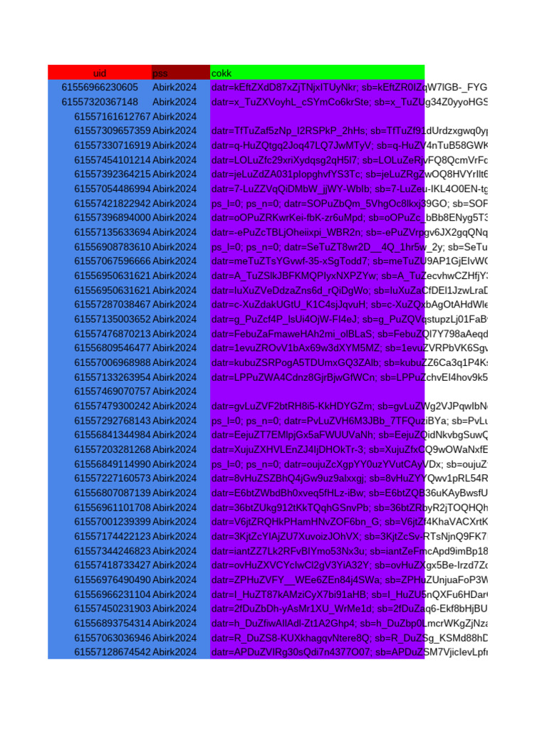 Untitled Spreadsheet | PDF