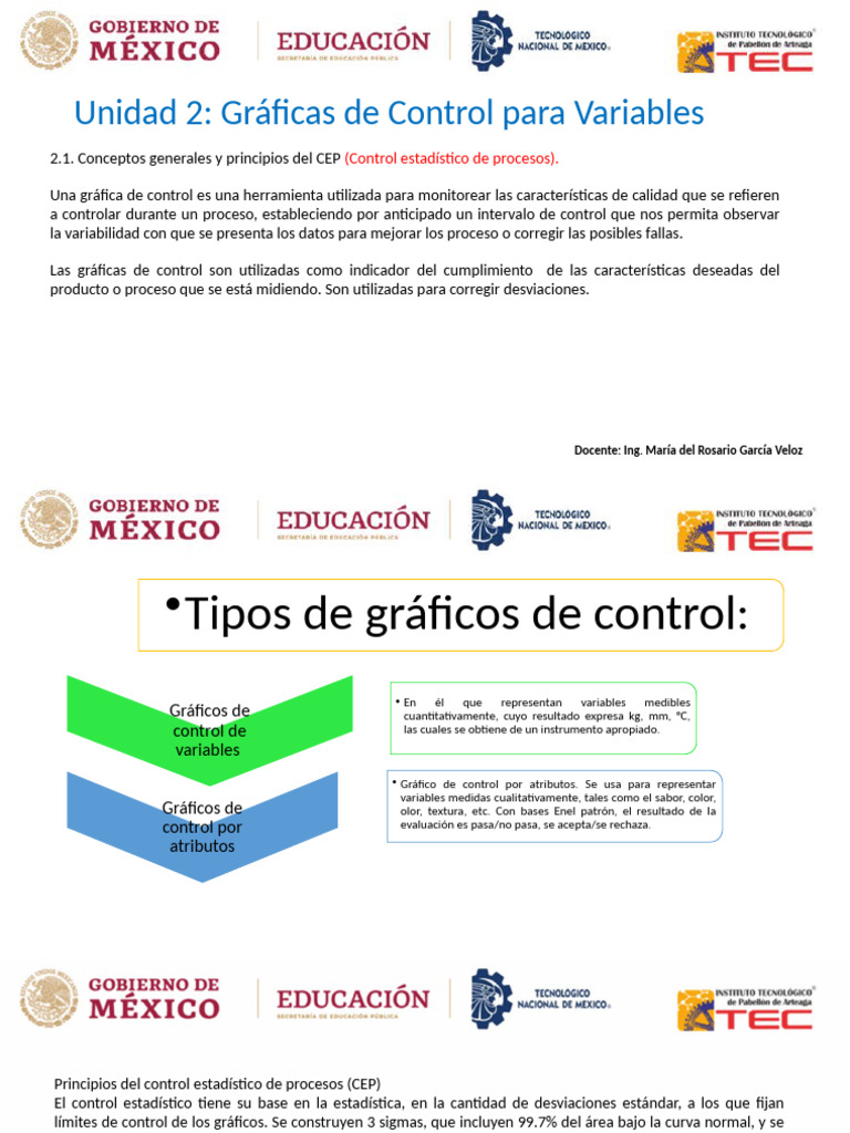 Presentación de La Unidad 2-Gráficas de Control | PDF