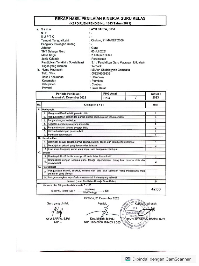 C.1. Rekapitulasi Hasil Penilaian Kepala Madrasah | PDF