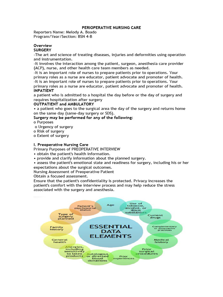 Perioperative Nursing Care | PDF