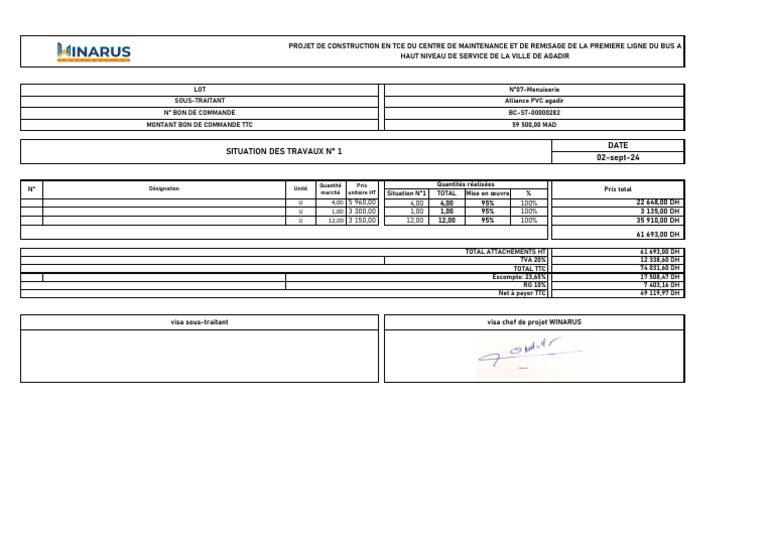 ATTACHEMENT N°1 Alliance PVC | PDF