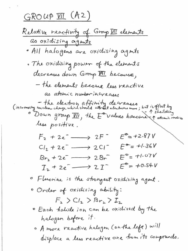 Group 7 Componds | PDF