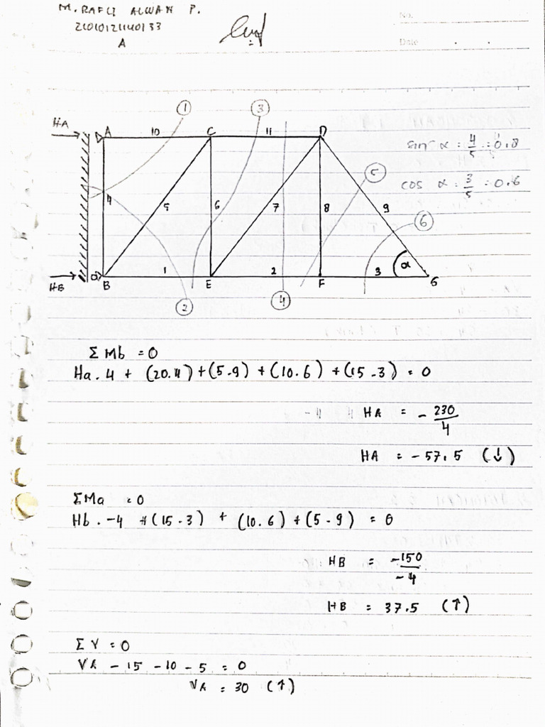 M Rafli Alwan P - 21010121140133 - Tugas Anstruk 2 | PDF