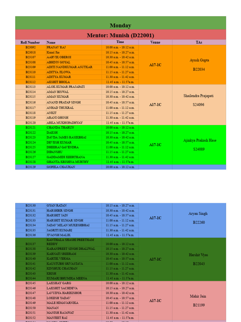 Evaluation Schedule - Monday - Assignment 3 | PDF