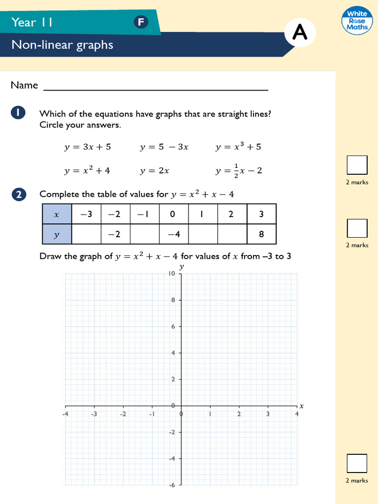 Year 11 Autumn 2 Non Linear Graphs Foundation A | PDF | Mathematics ...