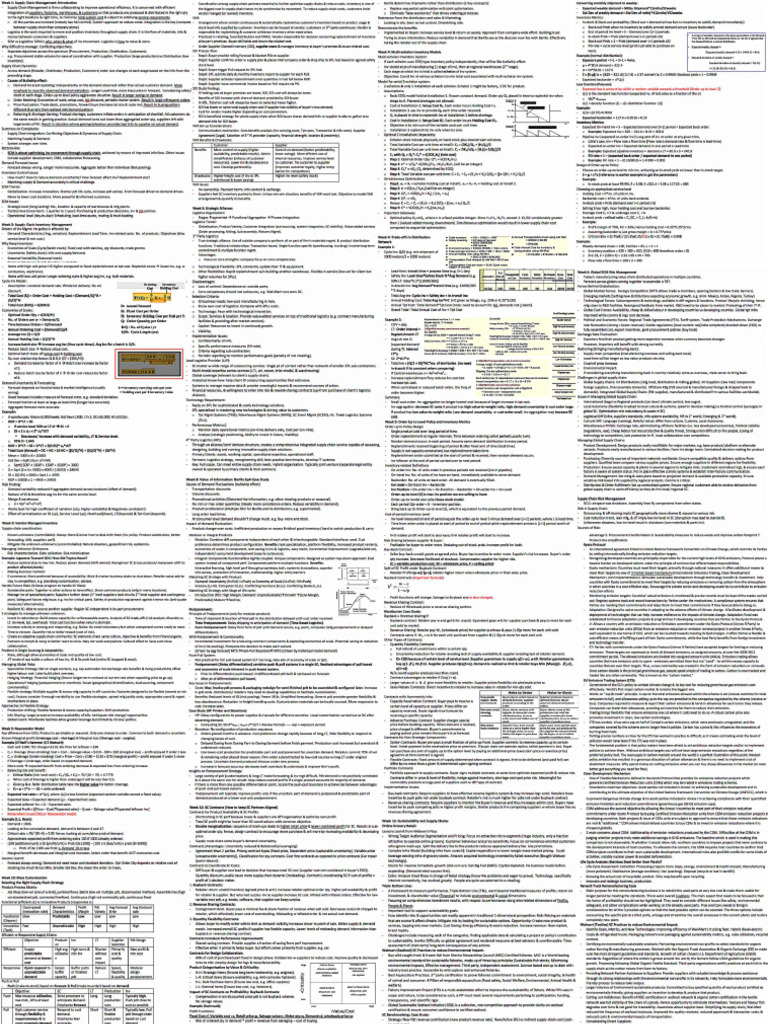 SCM Cheatsheet FINAL | PDF