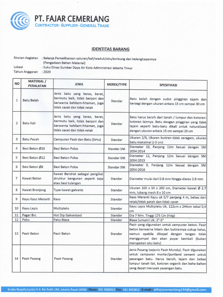 Identitas Barang | PDF