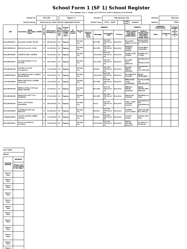 Sf1 2024 Grade 5 Mahogany | PDF