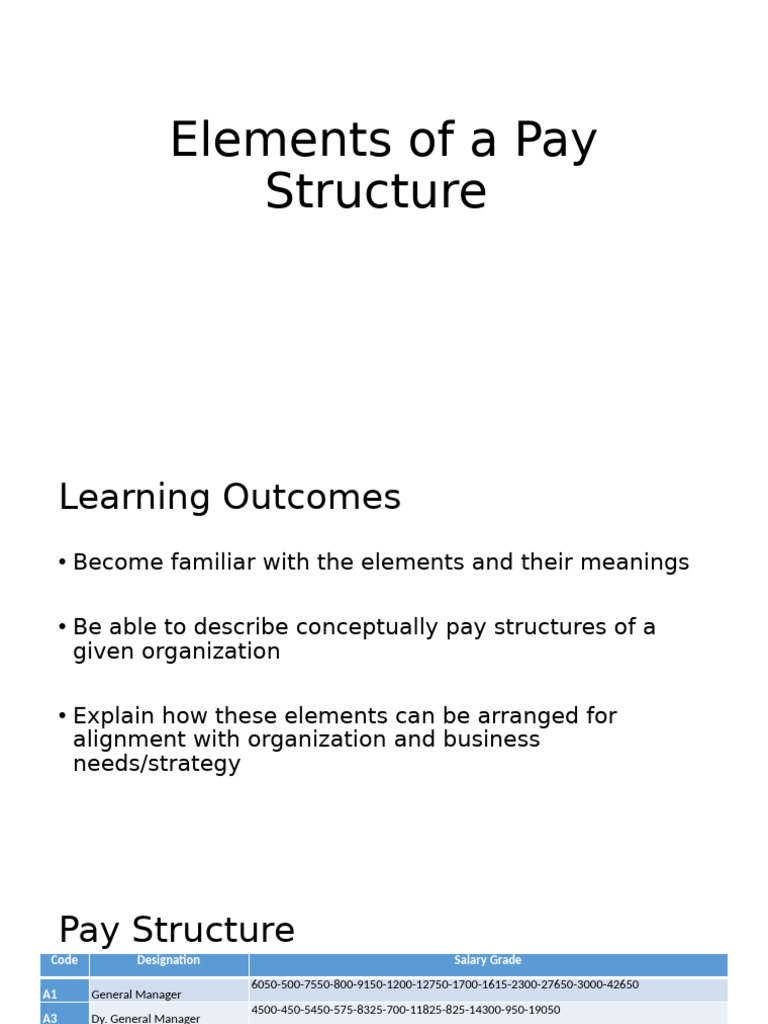 4 Elements of A Pay Structure | PDF