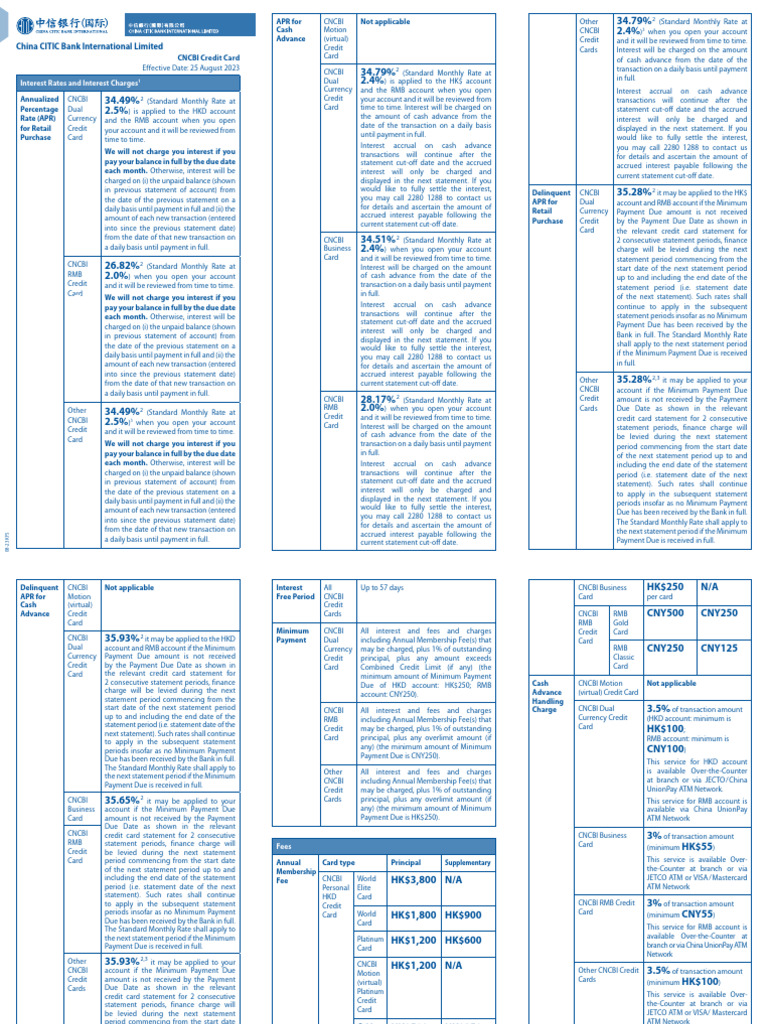 Key Facts Stmt | PDF