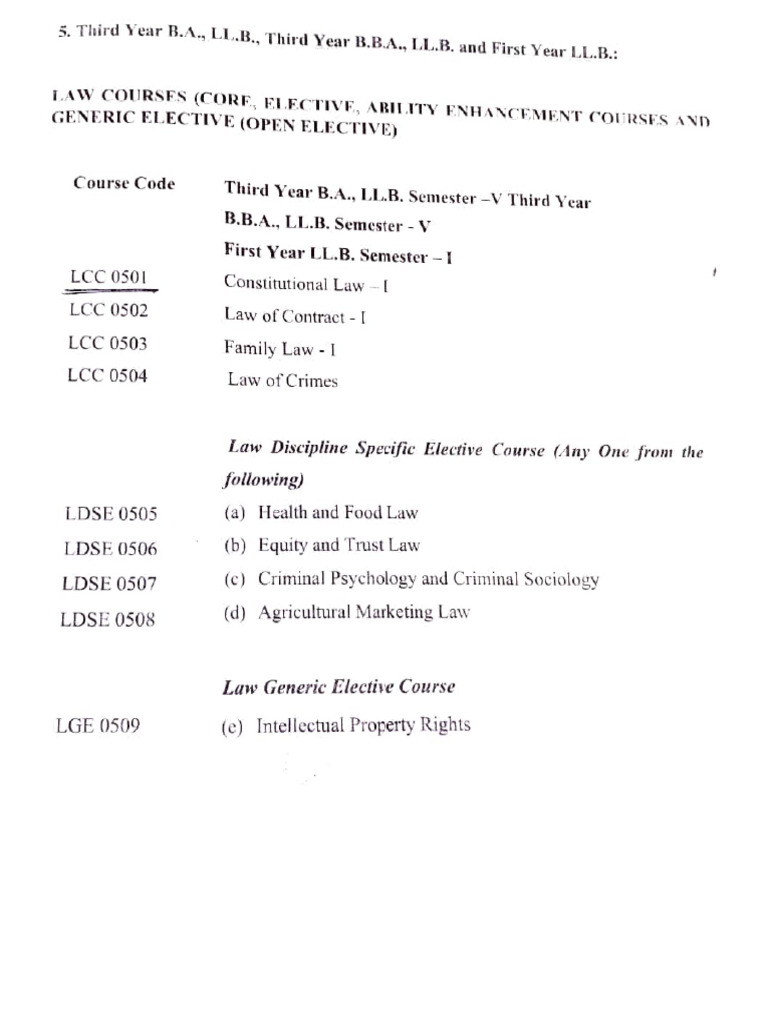 Enhancement: Courses Elective, Generic Elective) | PDF