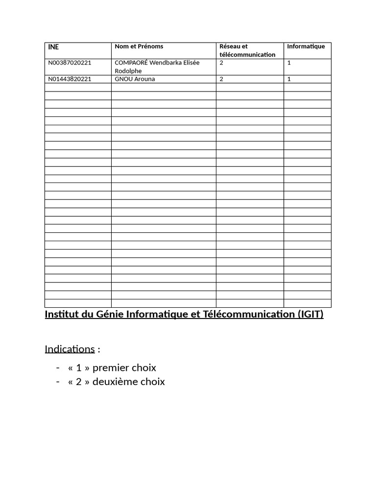 Liste Igit 1 | PDF
