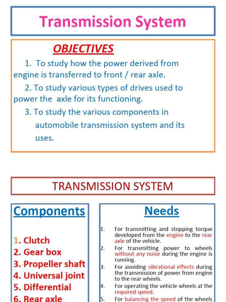 Transmission | PDF