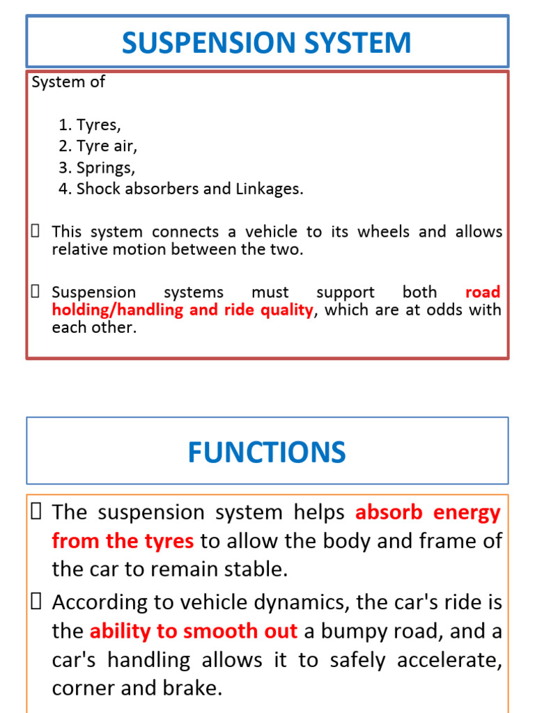 Suspension | PDF