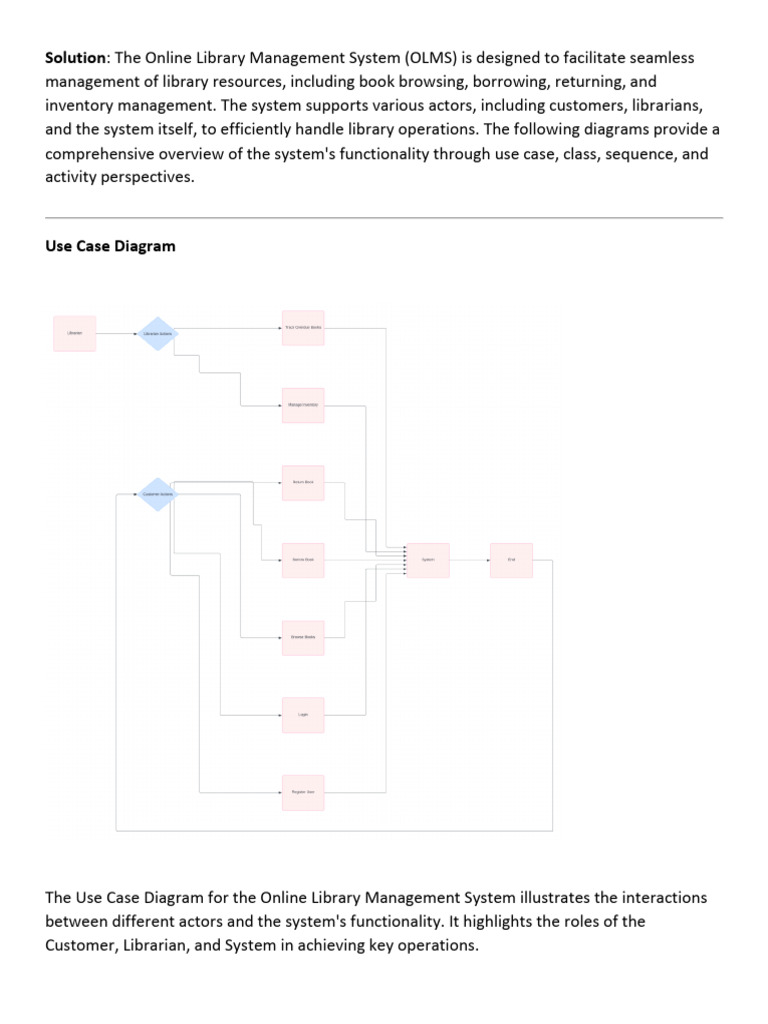 Ooad Assignment - Adi | PDF
