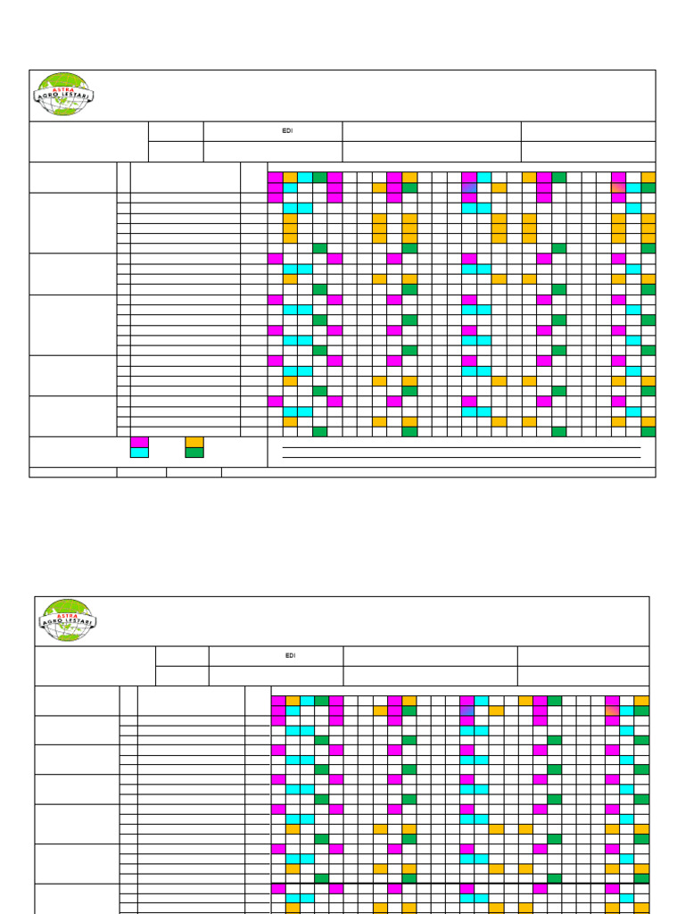 03master SCD - ST Kernel | PDF