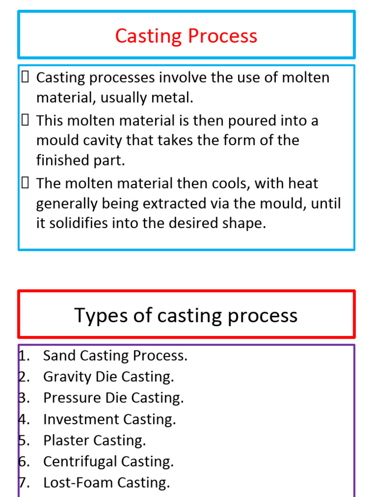 casting_process | PDF