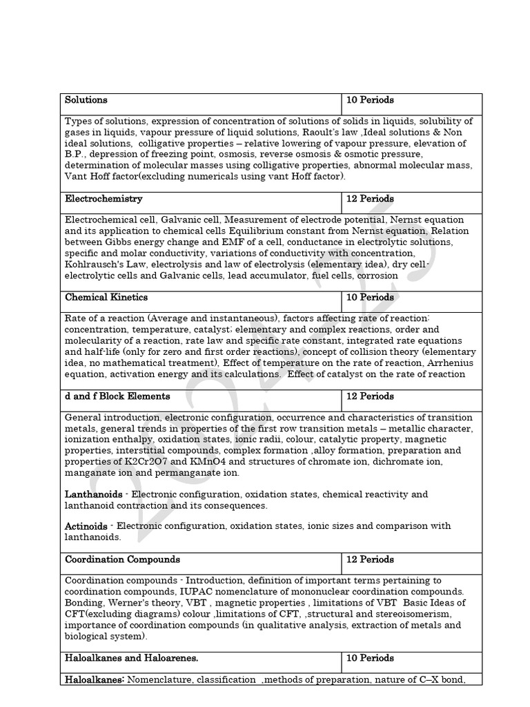 Detailed XII Chemistry Syllabus (Revised 2024-25) | PDF