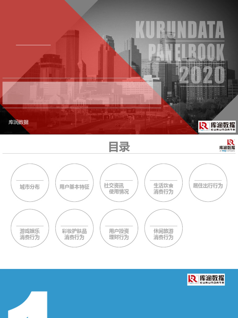 2020 Kurun PC+小程序 Panelbook 20200703 | PDF