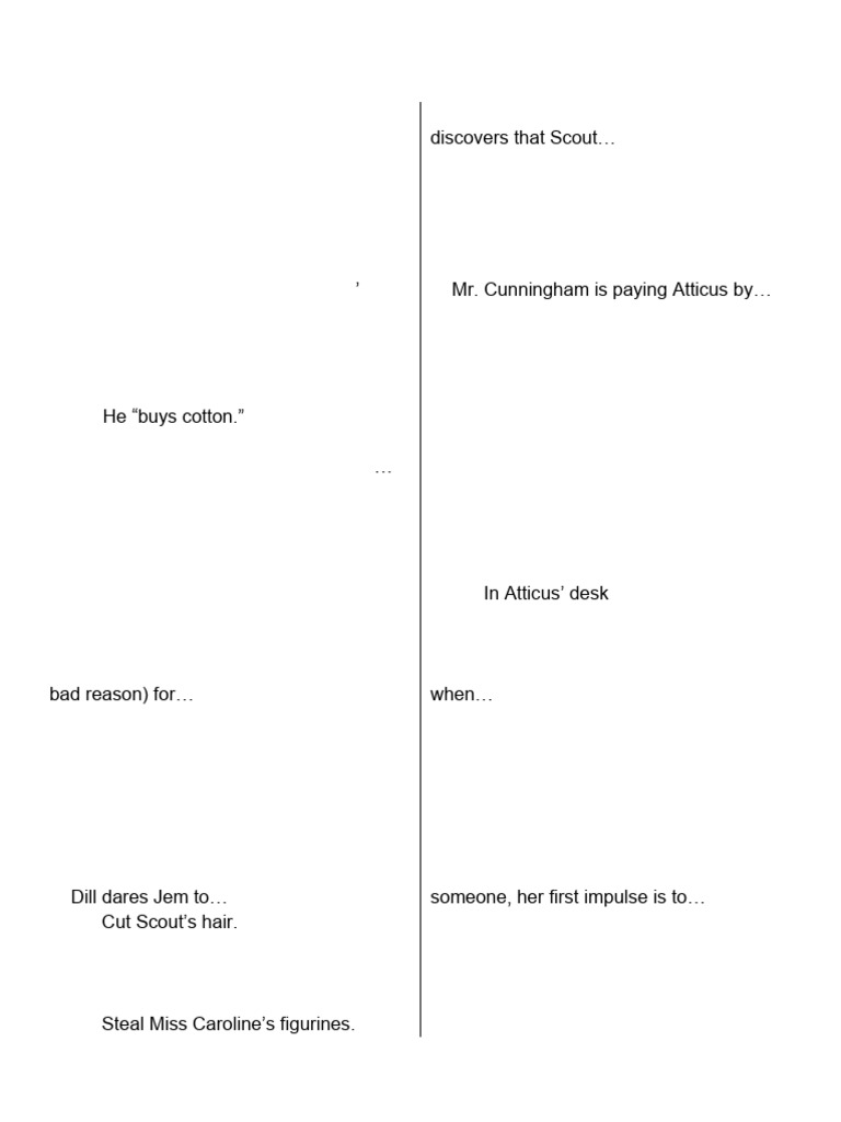 To Kill A Mockingbird Unit Bundle PREVIEW | PDF