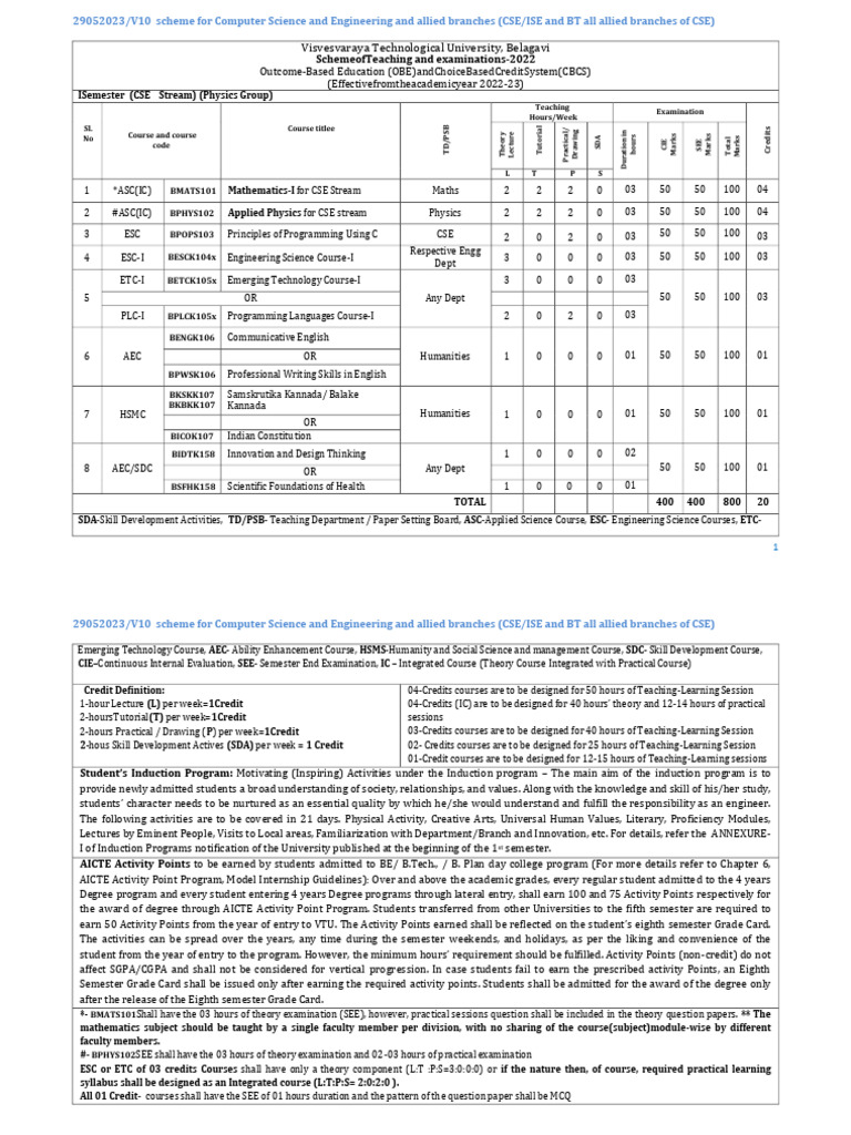 VIT BE CS Syllabus | PDF | Engineering | Science