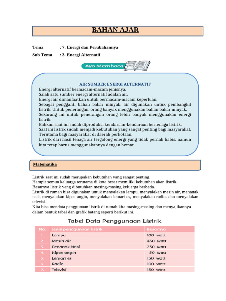 Bahan Ajar t7 St3 Pb5 | PDF