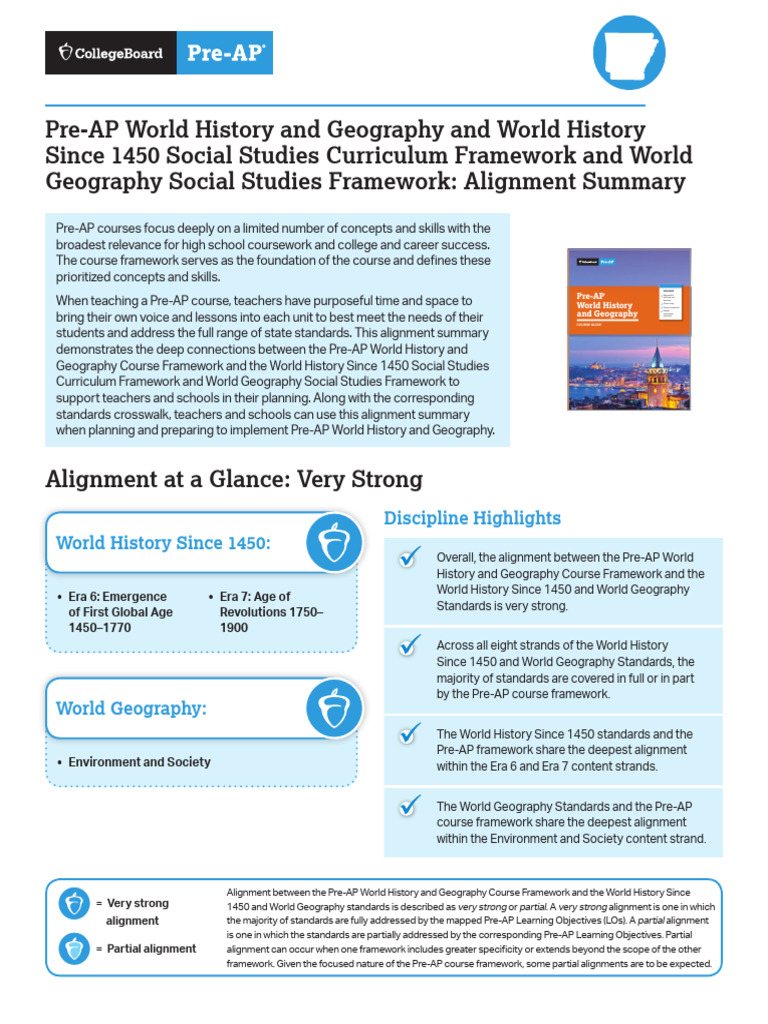 Pre Ap World History Geometry Crosswalk Summary Arkansas | PDF