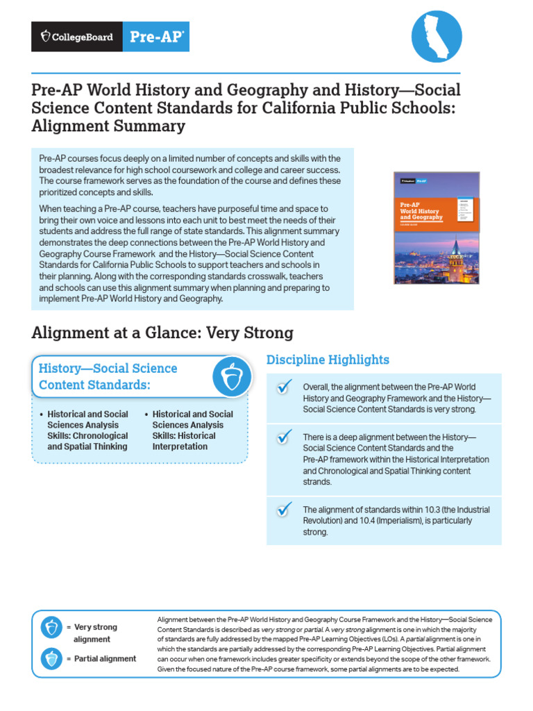 Pre AP World History Geometry Crosswalk Summary California | PDF