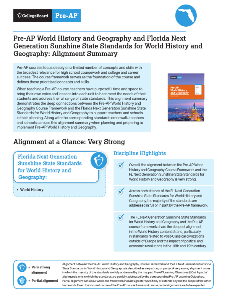 Pre Ap World History Geometry Crosswalk Summary Florida | PDF