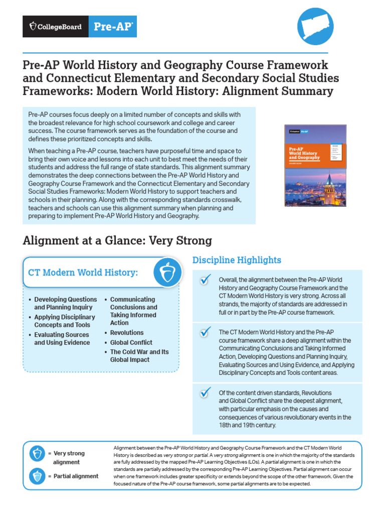 Pre Ap World History Geometry Crosswalk Summary Connecticut | PDF