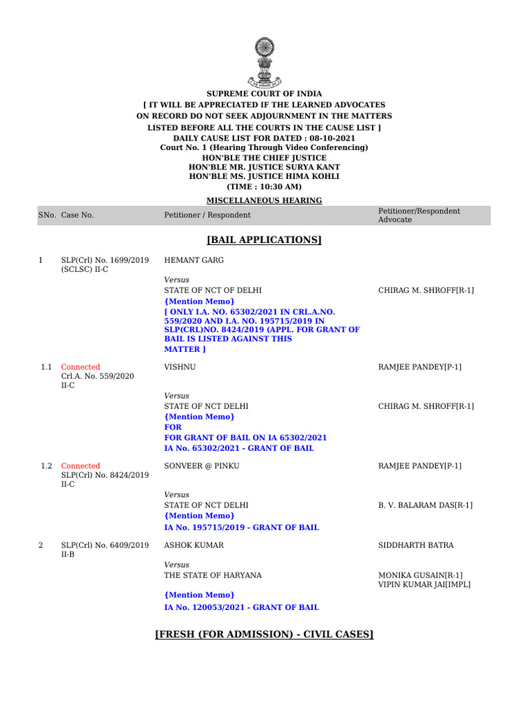 (Bail Applications) : Versus | PDF