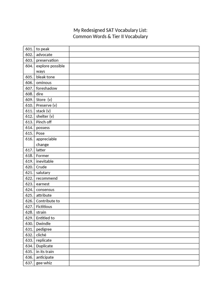 List 7 Redesigned SAT Tier II Vocabulary | PDF