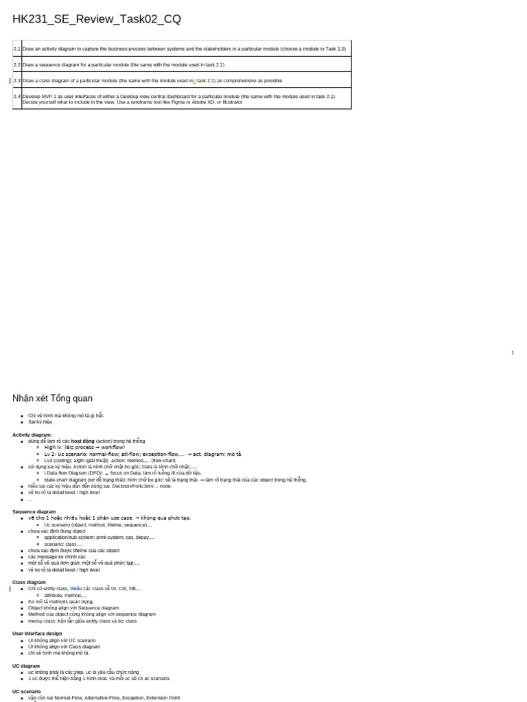 HK231 SE Review Task02 CQ | PDF