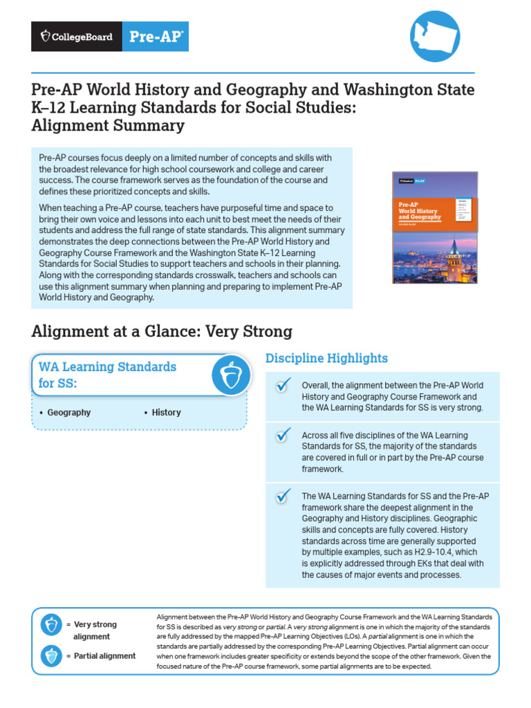 Pre Ap World History Geometry Crosswalk Summary Washington | PDF