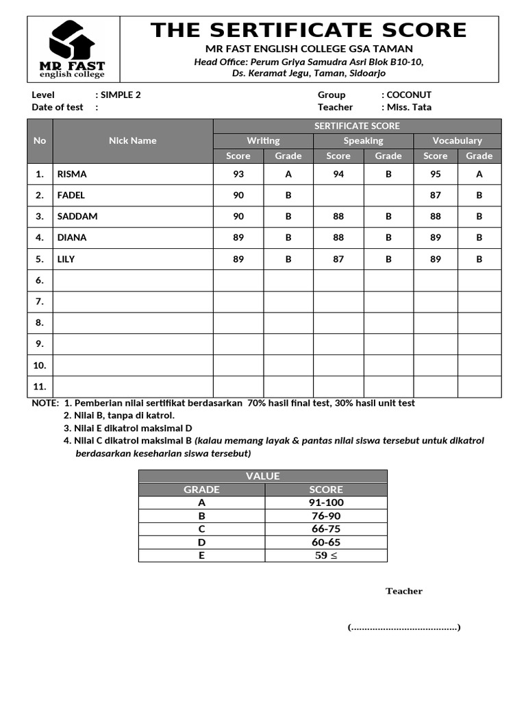Adm-Acdm-Form Nilai Sertifikat Simple 2 | PDF
