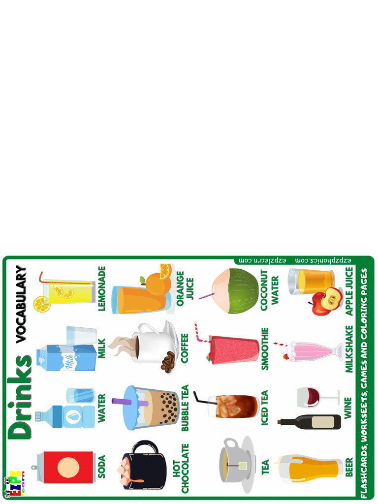 Drinks Vocabulary Free English Vocabulary Resources Flashcards ...