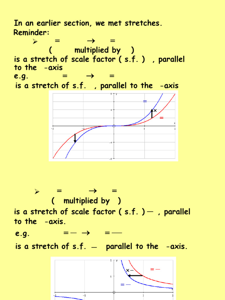 44 Stretches of The Trig Functions | PDF