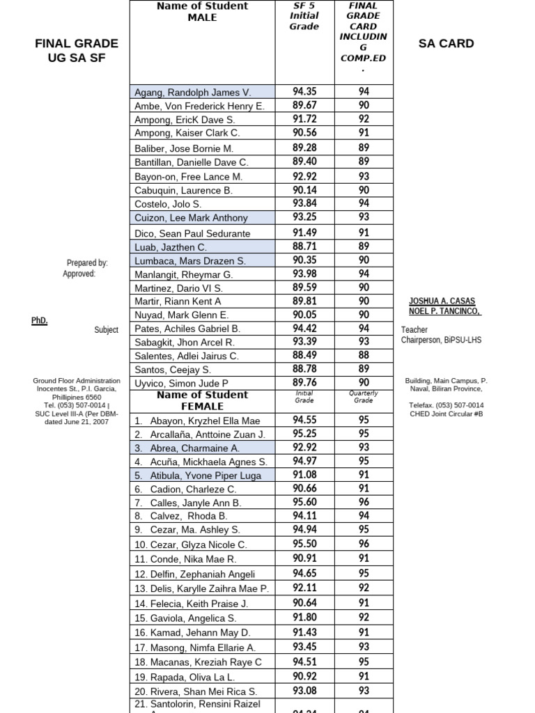 GRADE 10 GALILEO Card final | PDF