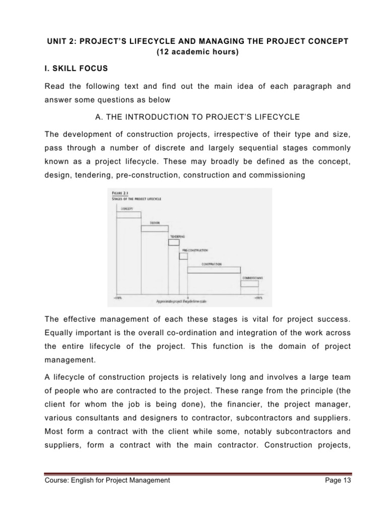 UNIT 2 Project Lifecycle and Managing the concept | PDF