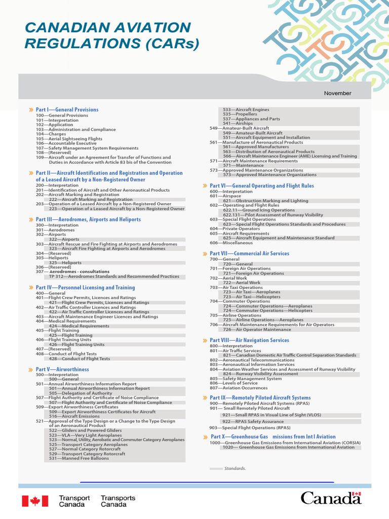 Transport Canada Aviation Regulations Guide | PDF