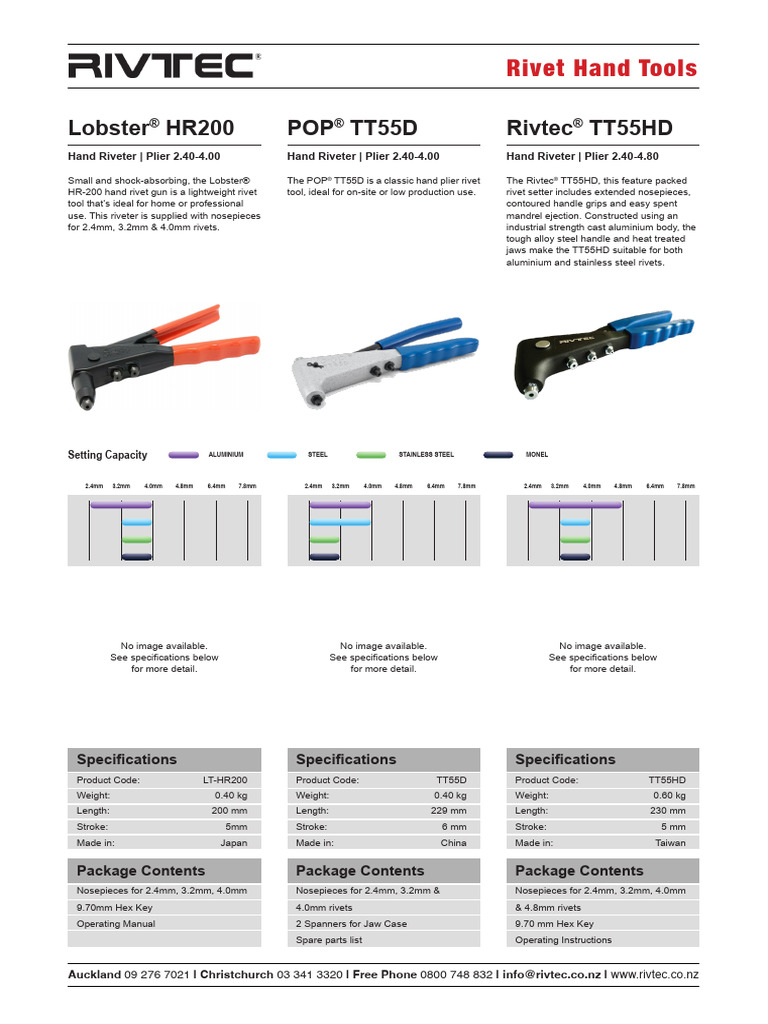 Rivet Hand Tools | PDF