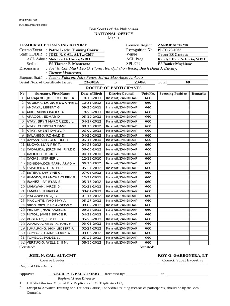 LTR CLTC PLTC | PDF