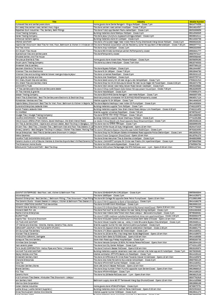Mix - Data (22 09 2024) | PDF