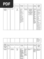 Drug Study - HRZE | Diseases And Disorders | Clinical Medicine
