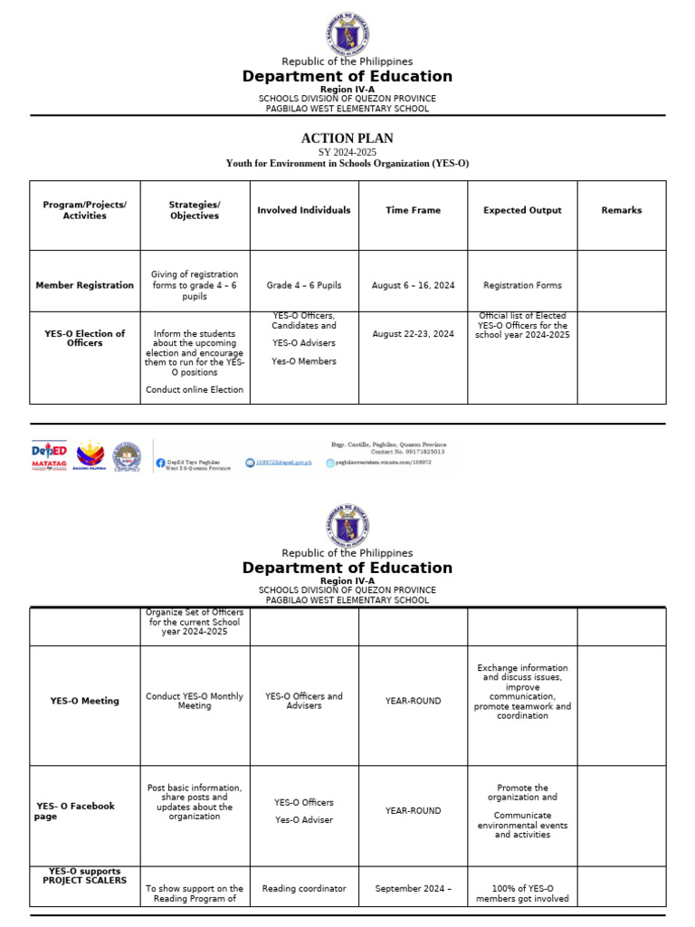 Yes o Action Plan 2024 2025 | PDF