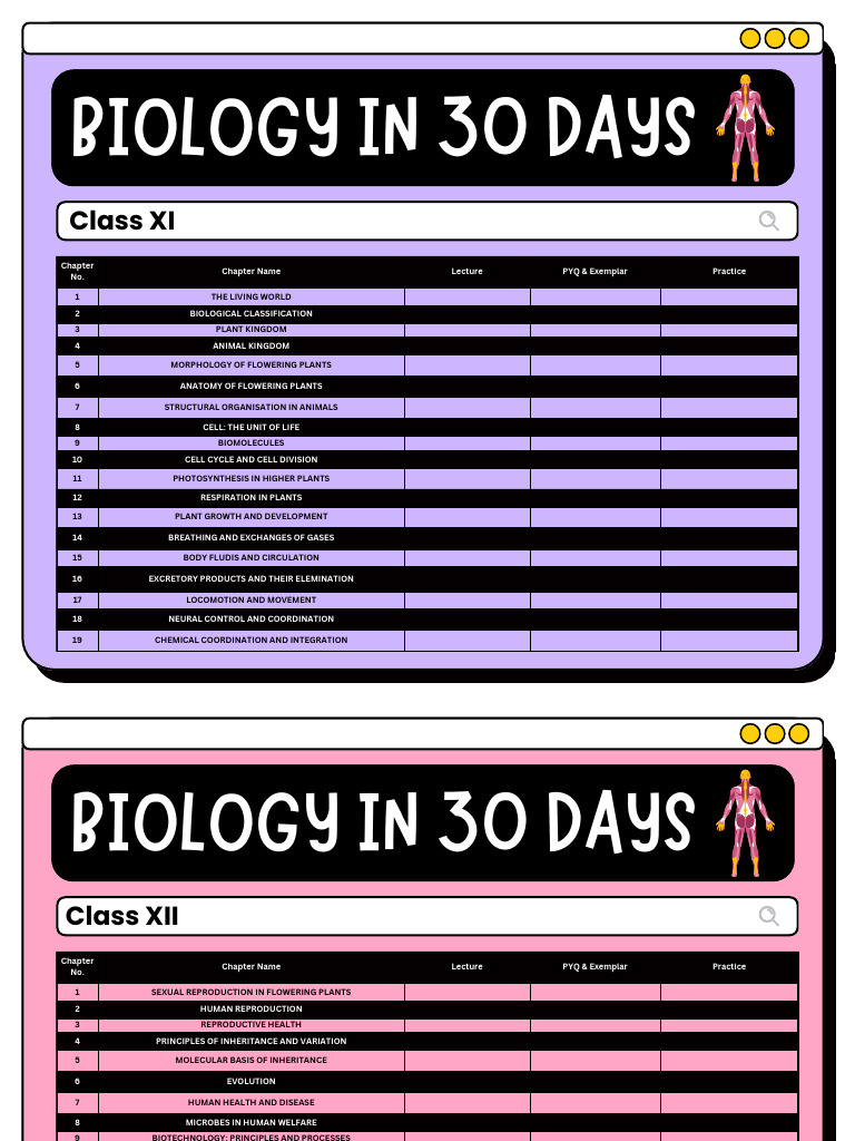 Biology in 30 Days Syllabus Tracker | PDF | Plants | Self-Improvement